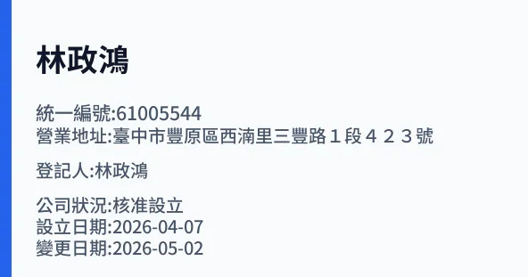 林政鴻的照片-統編 61005544(臺中市) 公司登記資料與營業項目詳細圖表
