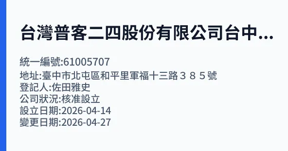 台灣普客二四股份有限公司台中軍福十三路【月租】停車場的照片-統編 61005707(臺中市) 公司登記資料與營業項目詳細圖表