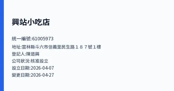 興站小吃店的照片-統編 61005973(雲林縣) 公司登記資料與營業項目詳細圖表