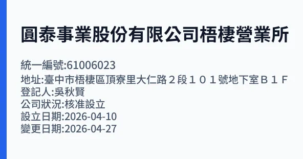 圓泰事業股份有限公司梧棲營業所的照片-統編 61006023(臺中市) 公司登記資料與營業項目詳細圖表