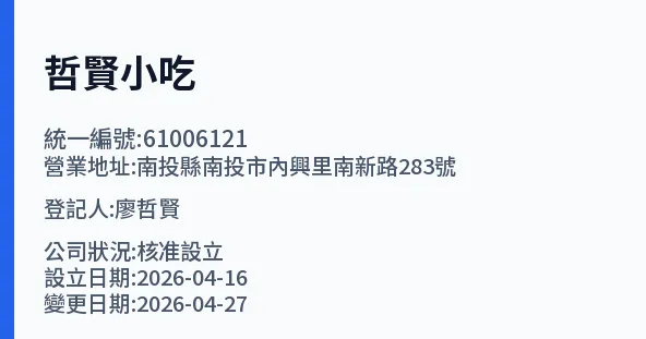 哲賢小吃的照片-統編 61006121(南投縣) 公司登記資料與營業項目詳細圖表