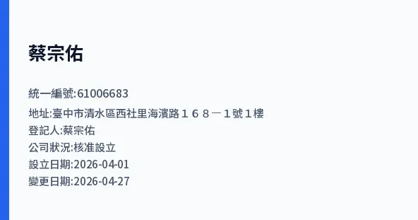 蔡宗佑的照片-統編 61006683(臺中市) 公司登記資料與營業項目詳細圖表