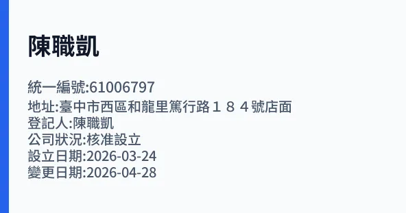 陳職凱的照片-統編 61006797(臺中市) 公司登記資料與營業項目詳細圖表