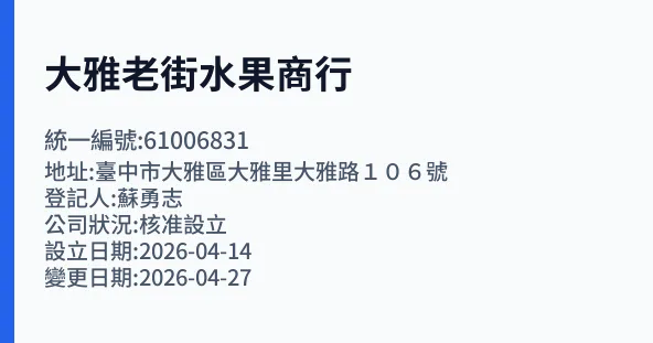 大雅老街水果商行的照片-統編 61006831(臺中市) 公司登記資料與營業項目詳細圖表