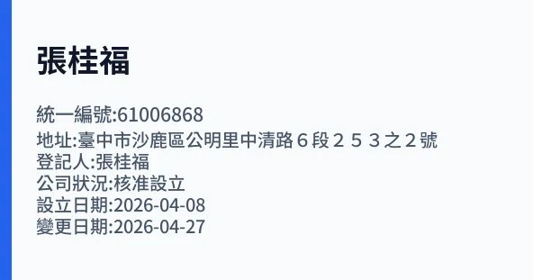 張桂福的照片-統編 61006868(臺中市) 公司登記資料與營業項目詳細圖表