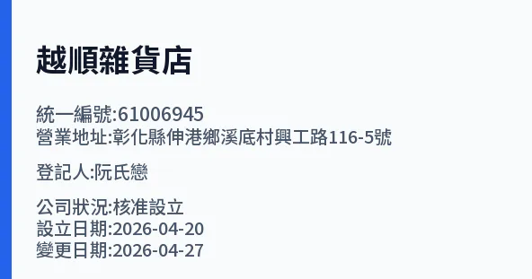 越順雜貨店的照片-統編 61006945(彰化縣) 公司登記資料與營業項目詳細圖表