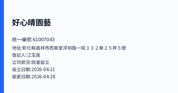 好心晴園藝的照片-統編 61007043(彰化縣) 公司登記資料與營業項目詳細圖表