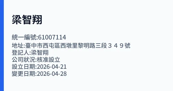 梁智翔的照片-統編 61007114(臺中市) 公司登記資料與營業項目詳細圖表