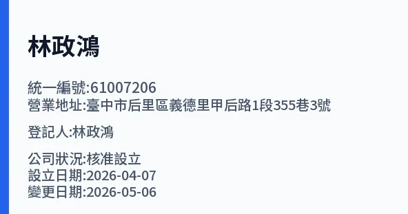 林政鴻的照片-統編 61007206(臺中市) 公司登記資料與營業項目詳細圖表
