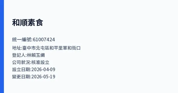 和順素食的照片-統編 61007424(臺中市) 公司登記資料與營業項目詳細圖表
