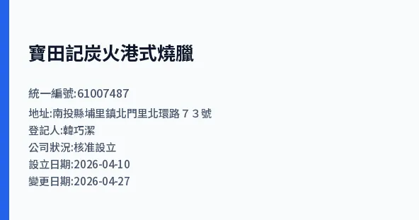 寶田記炭火港式燒臘的照片-統編 61007487(南投縣) 公司登記資料與營業項目詳細圖表