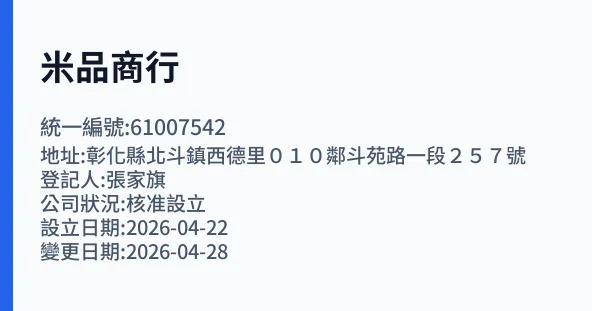 米品商行的照片-統編 61007542(彰化縣) 公司登記資料與營業項目詳細圖表