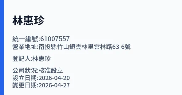 林惠珍的照片-統編 61007557(南投縣) 公司登記資料與營業項目詳細圖表
