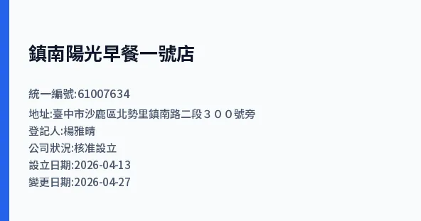 鎮南陽光早餐一號店的照片-統編 61007634(臺中市) 公司登記資料與營業項目詳細圖表
