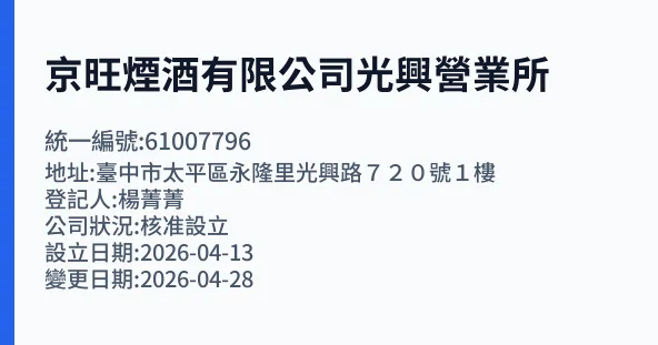 京旺煙酒有限公司光興營業所的照片-統編 61007796(臺中市) 公司登記資料與營業項目詳細圖表