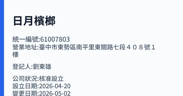 日月檳榔的照片-統編 61007803(臺中市) 公司登記資料與營業項目詳細圖表