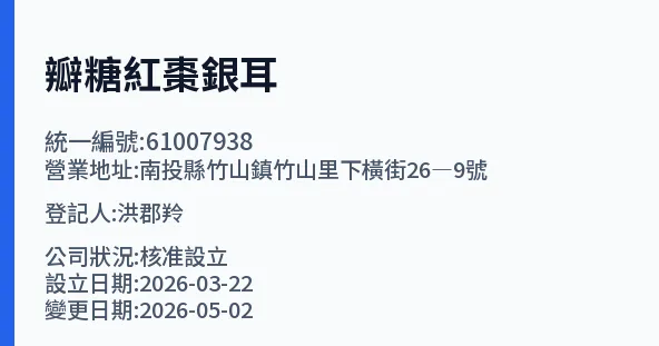 瓣糖紅棗銀耳的照片-統編 61007938(南投縣) 公司登記資料與營業項目詳細圖表