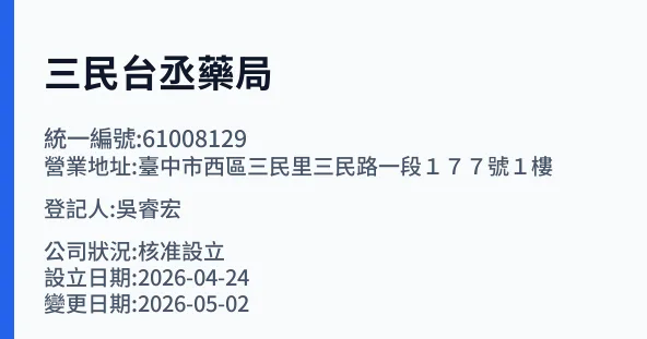 三民台丞藥局的照片-統編 61008129(臺中市) 公司登記資料與營業項目詳細圖表