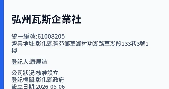 弘州瓦斯企業社的照片-統編 61008205(彰化縣) 公司登記資料與營業項目詳細圖表