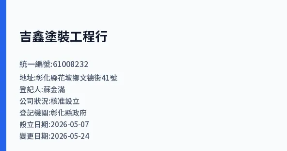 吉鑫塗裝工程行的照片-統編 61008232(彰化縣) 公司登記資料與營業項目詳細圖表