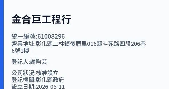 金合巨工程行的照片-統編 61008296(彰化縣) 公司登記資料與營業項目詳細圖表
