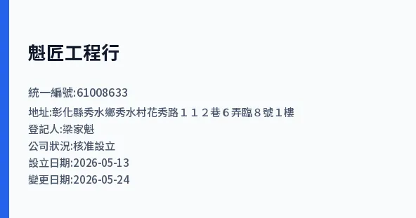 魁匠工程行的照片-統編 61008633(彰化縣) 公司登記資料與營業項目詳細圖表
