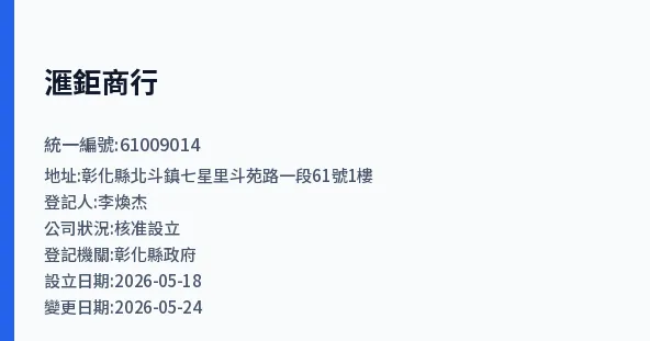 滙鉅商行的照片-統編 61009014(彰化縣) 公司登記資料與營業項目詳細圖表