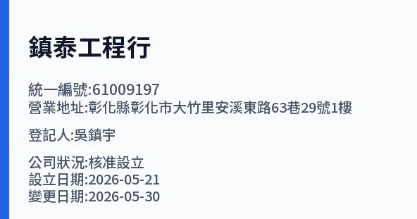 鎮泰工程行的照片-統編 61009197(彰化縣) 公司登記資料與營業項目詳細圖表