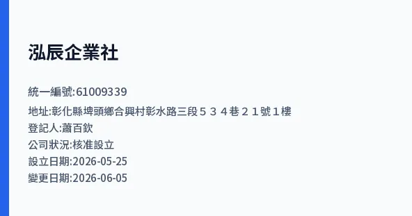 泓辰企業社的照片-統編 61009339(彰化縣) 公司登記資料與營業項目詳細圖表
