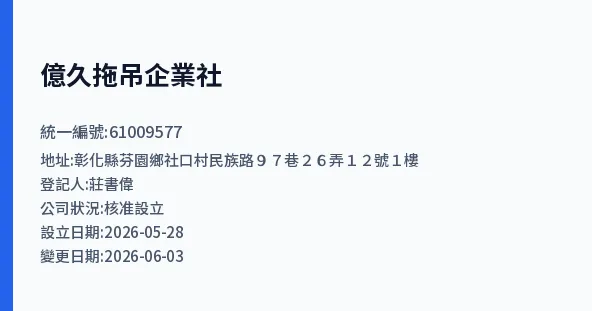 億久拖吊企業社的照片-統編 61009577(彰化縣) 公司登記資料與營業項目詳細圖表