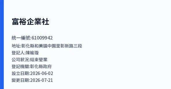 富裕企業社的照片-統編 61009942(彰化縣) 公司登記資料與營業項目詳細圖表
