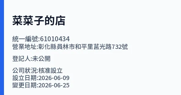 菜菜子的店的照片-統編 61010434(彰化縣) 公司登記資料與營業項目詳細圖表