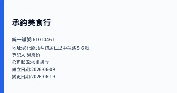 承鈞美食行的照片-統編 61010461(彰化縣) 公司登記資料與營業項目詳細圖表