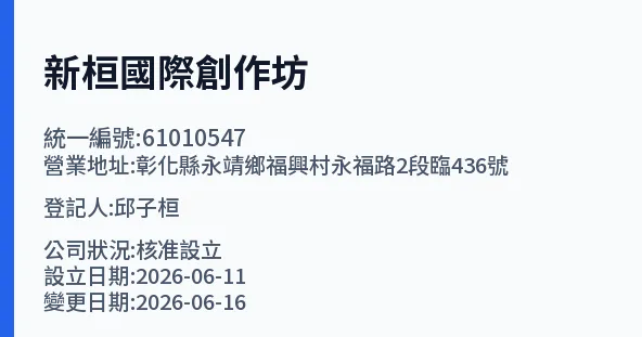 新桓國際創作坊的照片-統編 61010547(彰化縣) 公司登記資料與營業項目詳細圖表
