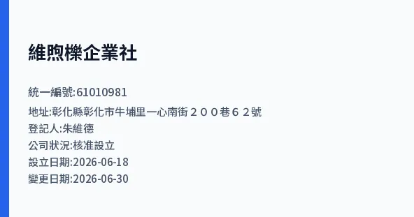 維煦櫟企業社的照片-統編 61010981(彰化縣) 公司登記資料與營業項目詳細圖表