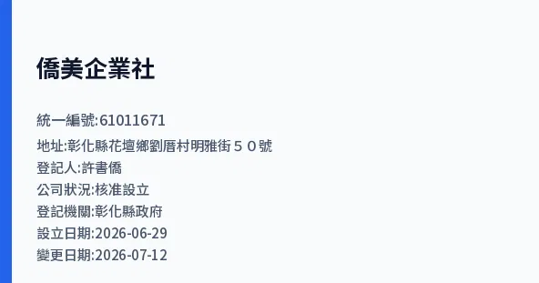 僑美企業社的照片-統編 61011671(彰化縣) 公司登記資料與營業項目詳細圖表