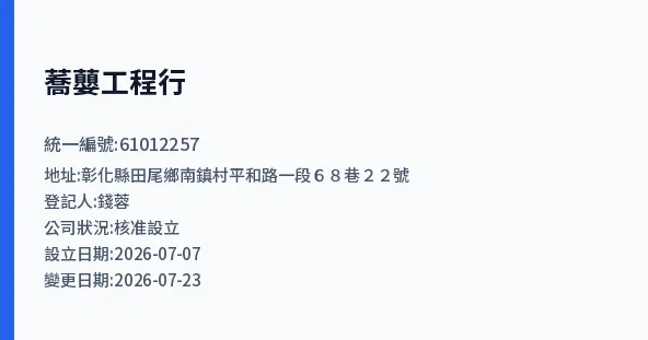 蕎蘡工程行的照片-統編 61012257(彰化縣) 公司登記資料與營業項目詳細圖表