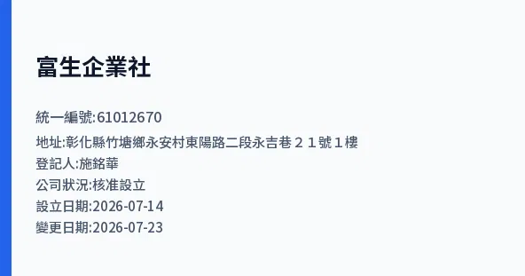 富生企業社的照片-統編 61012670(彰化縣) 公司登記資料與營業項目詳細圖表