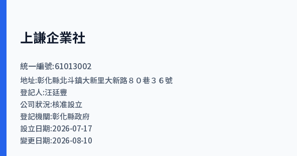上謙企業社的照片-統編 61013002(彰化縣) 公司登記資料與營業項目詳細圖表