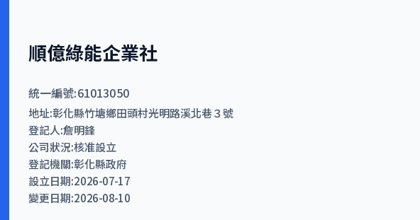 順億綠能企業社的照片-統編 61013050(彰化縣) 公司登記資料與營業項目詳細圖表