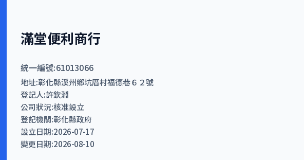 滿堂便利商行的照片-統編 61013066(彰化縣) 公司登記資料與營業項目詳細圖表