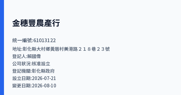 金穗豐農產行的照片-統編 61013122(彰化縣) 公司登記資料與營業項目詳細圖表