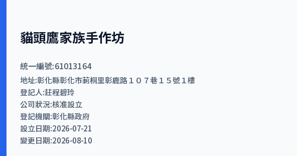 貓頭鷹家族手作坊的照片-統編 61013164(彰化縣) 公司登記資料與營業項目詳細圖表