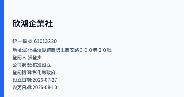 欣鴻企業社的照片-統編 61013220(彰化縣) 公司登記資料與營業項目詳細圖表
