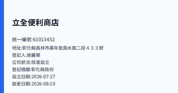 立全便利商店的照片-統編 61013452(彰化縣) 公司登記資料與營業項目詳細圖表