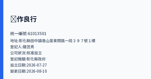 糘作良行的照片-統編 61013501(彰化縣) 公司登記資料與營業項目詳細圖表