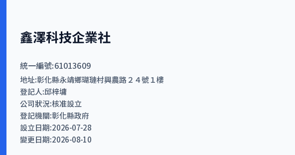 鑫澤科技企業社的照片-統編 61013609(彰化縣) 公司登記資料與營業項目詳細圖表