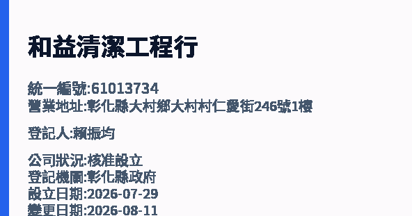 和益清潔工程行的照片-統編 61013734(彰化縣) 公司登記資料與營業項目詳細圖表