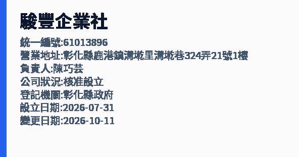 駿豐企業社的照片-統編 61013896(彰化縣) 公司登記資料與營業項目詳細圖表