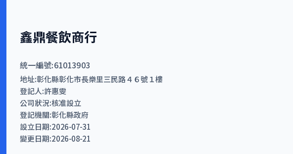 鑫鼎餐飲商行的照片-統編 61013903(彰化縣) 公司登記資料與營業項目詳細圖表